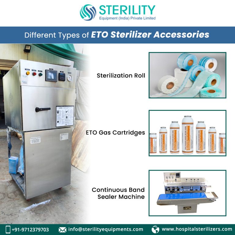 Choosing the Right Sterilization Roll: Factors to Consider for Optimal ...